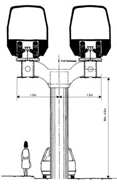 Urbanaut Elevated Guideway Cros